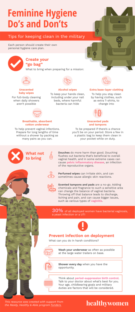 Feminine Hygiene Do’s and Don’ts - Ready Healthy & Able Powered by ...